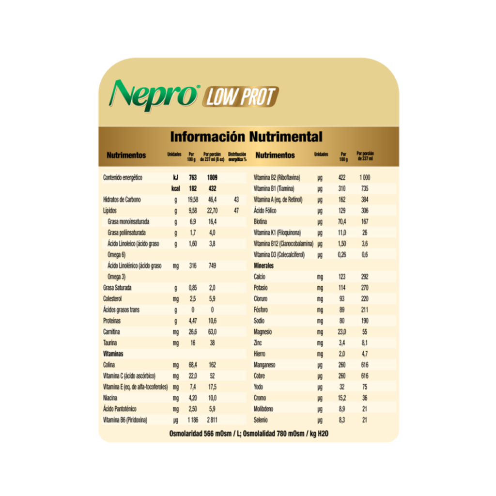 NEPRO LP 237ML - Sanvite