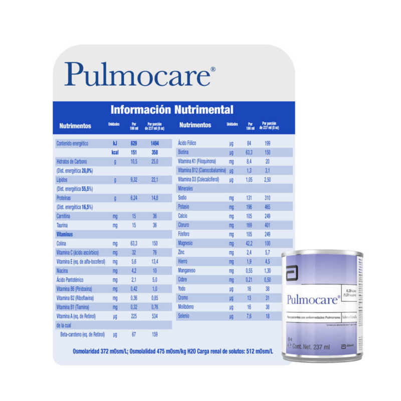 PULMOCARE - Sanvite